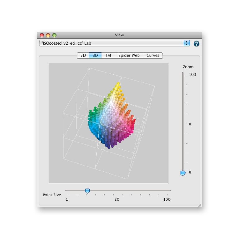 ColorLogic ColorAnt 10 – Color Evolution